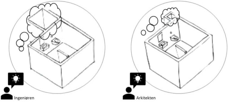 What are the benefits of service shafts for the architect?